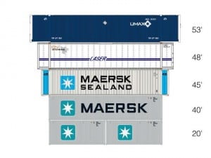 International Container Shipping Rates Chart: October 2025