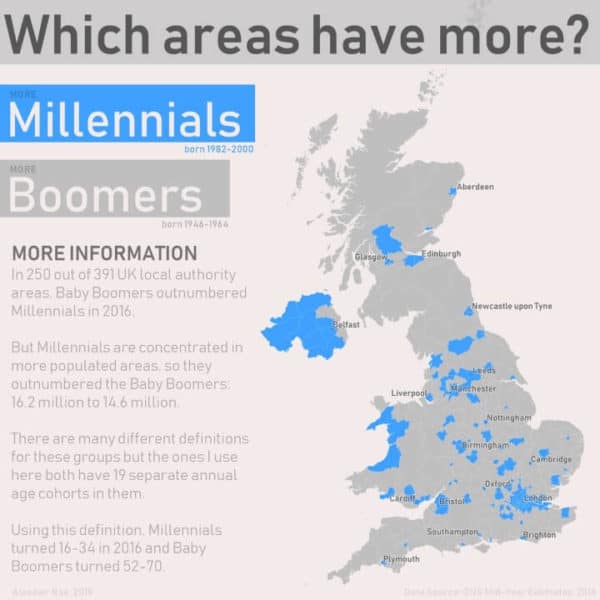 Where Do Millennials Outnumber Boomers In The UK MoverDB Where Do Millennials Outnumber Boomers In The UK MoverDB
