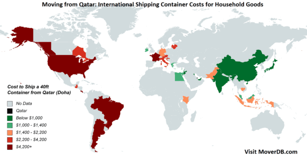 2025 Sea Freight Container Shipping Rates To & From Qatar